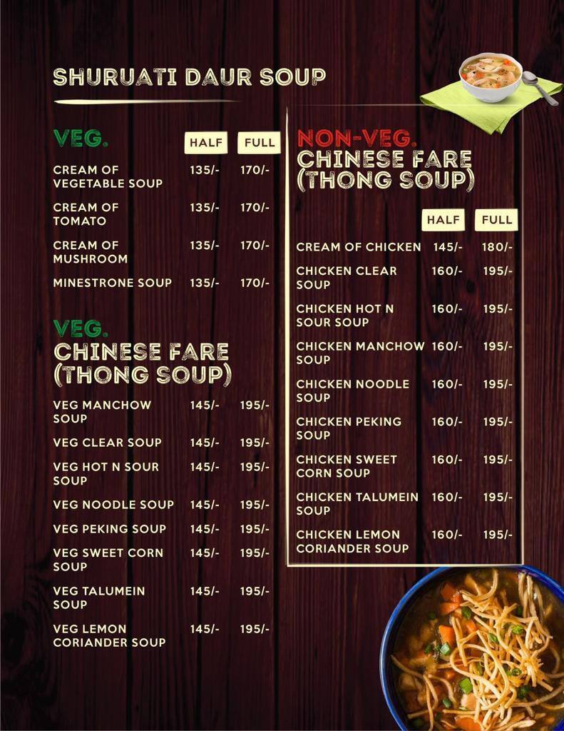 Menu at Mehfil Restaurant, Kanpur, 16/12
