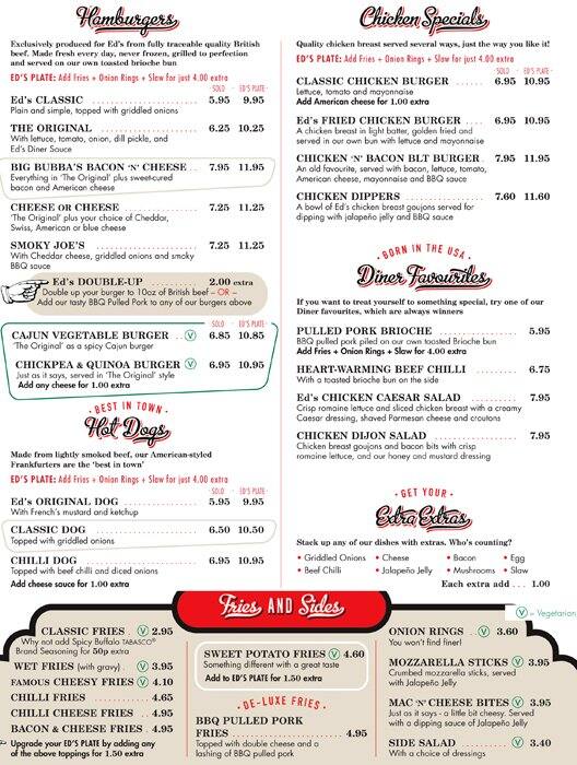 Ed's Easy Diner, Euston, London - Zomato UK