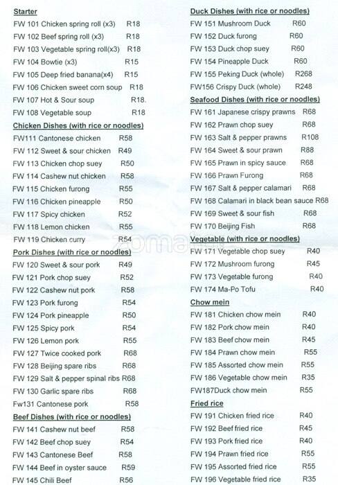 Menu at Food Works restaurant, Johannesburg