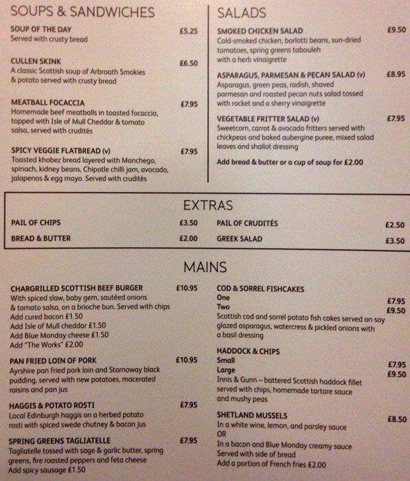 Menu at Museum Brasserie cafe, Edinburgh
