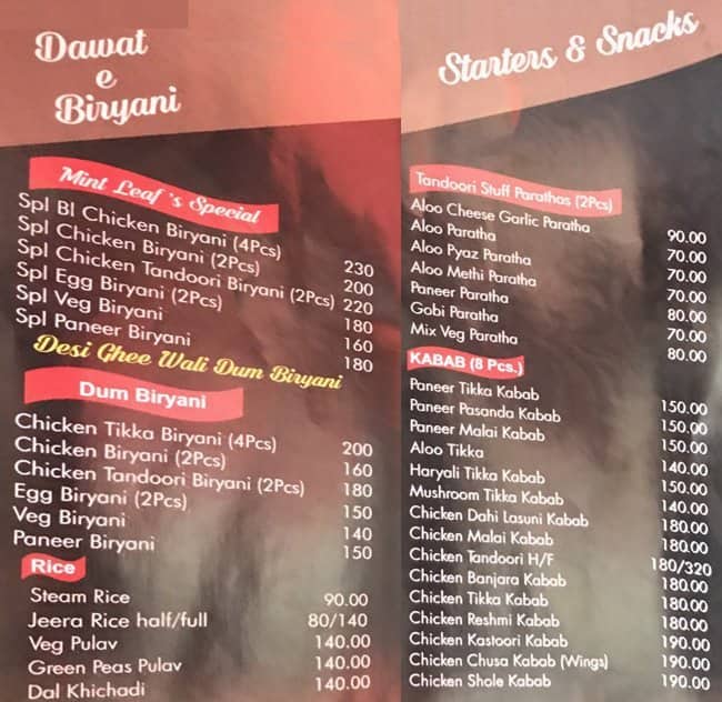 The Mint Leaf Menu, Menu for The Mint Leaf, Hinjawadi, Pune - Zomato