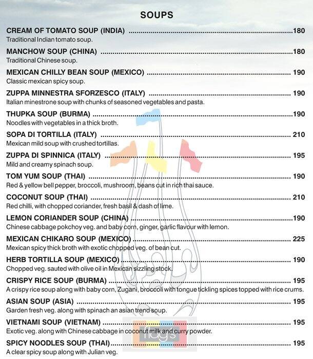 Flag's, Malad West, Mumbai - Zomato