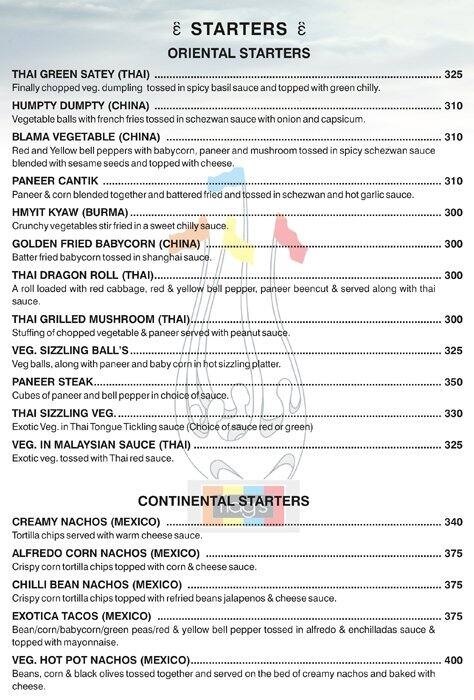 Flag's, Malad West, Mumbai - Zomato