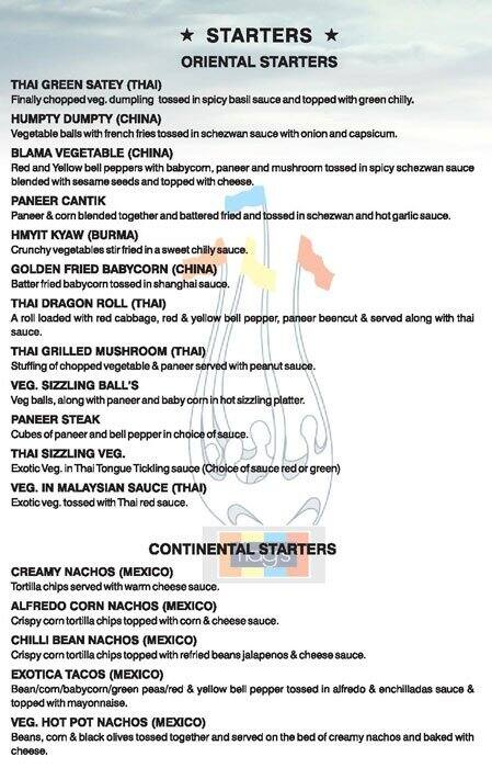 Flag's, Malad West, Mumbai - Zomato