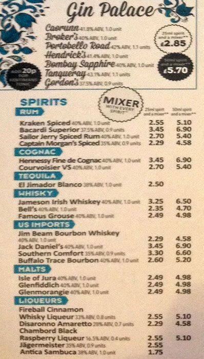 Menu at The Standing Order pub & bar, Edinburgh, 62-66 George St