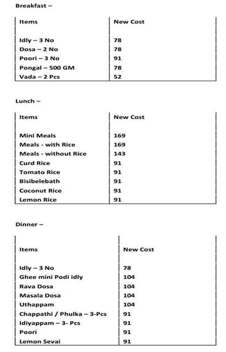 Menu of Shri Sankara Caterers, Anna Nagar East, Chennai