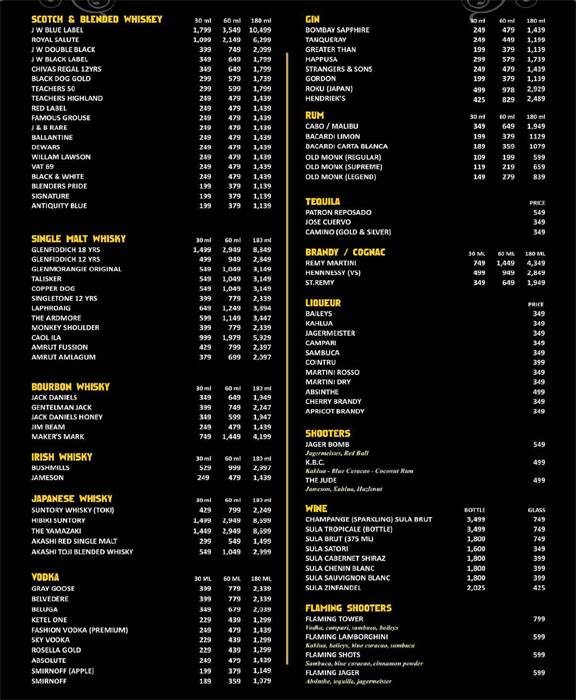 Menu at Ludo Kitchen & Lounge Best Live Music & Lounge Bar in Mira Road ...