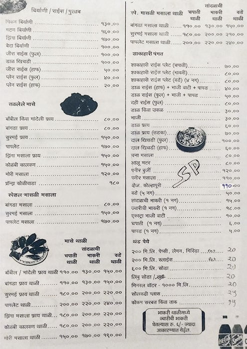 Menu of Hotel Pangat, Lower Parel, Mumbai