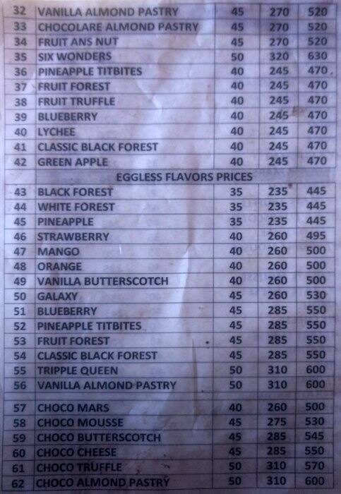 Amma's Pastries, Indiranagar, Bangalore - Zomato