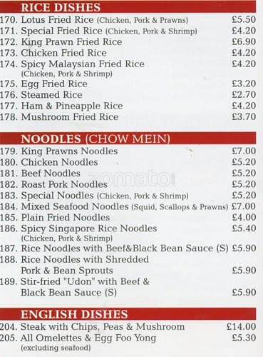 Menu at Welcome Inn, 49 High Street - Restaurant prices