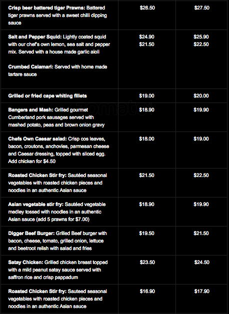 Menu at Rosebud RSL Sub-Branch restaurant, Rosebud