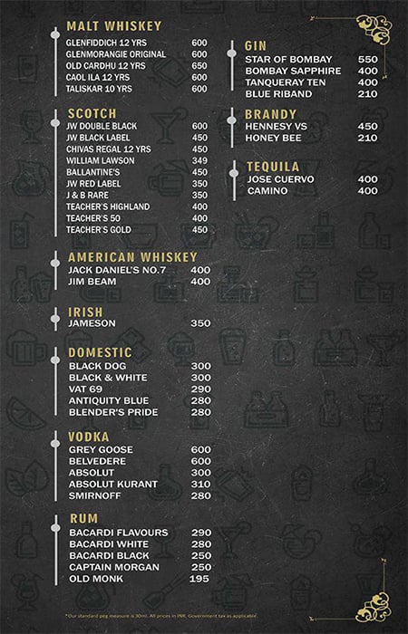 Menu of Mikachi Club Bar & Kitchen, Kharadi, Pune