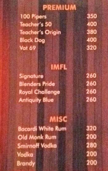 Menu at Polo Bar, Dehradun