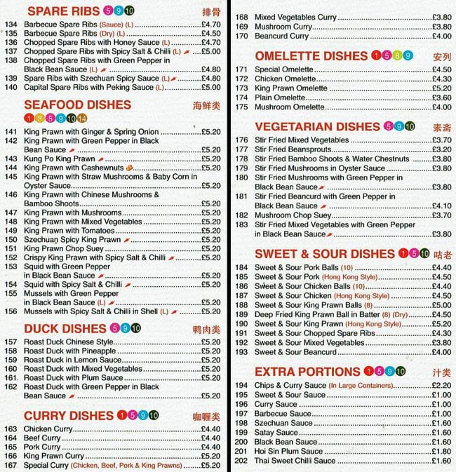 Menu at China Express London fast food, London, 157 Plaistow Rd