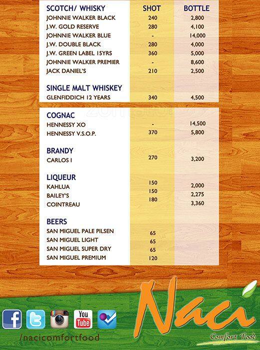 Menu at Naci Cafe Lounge, San Juan, Unit 204