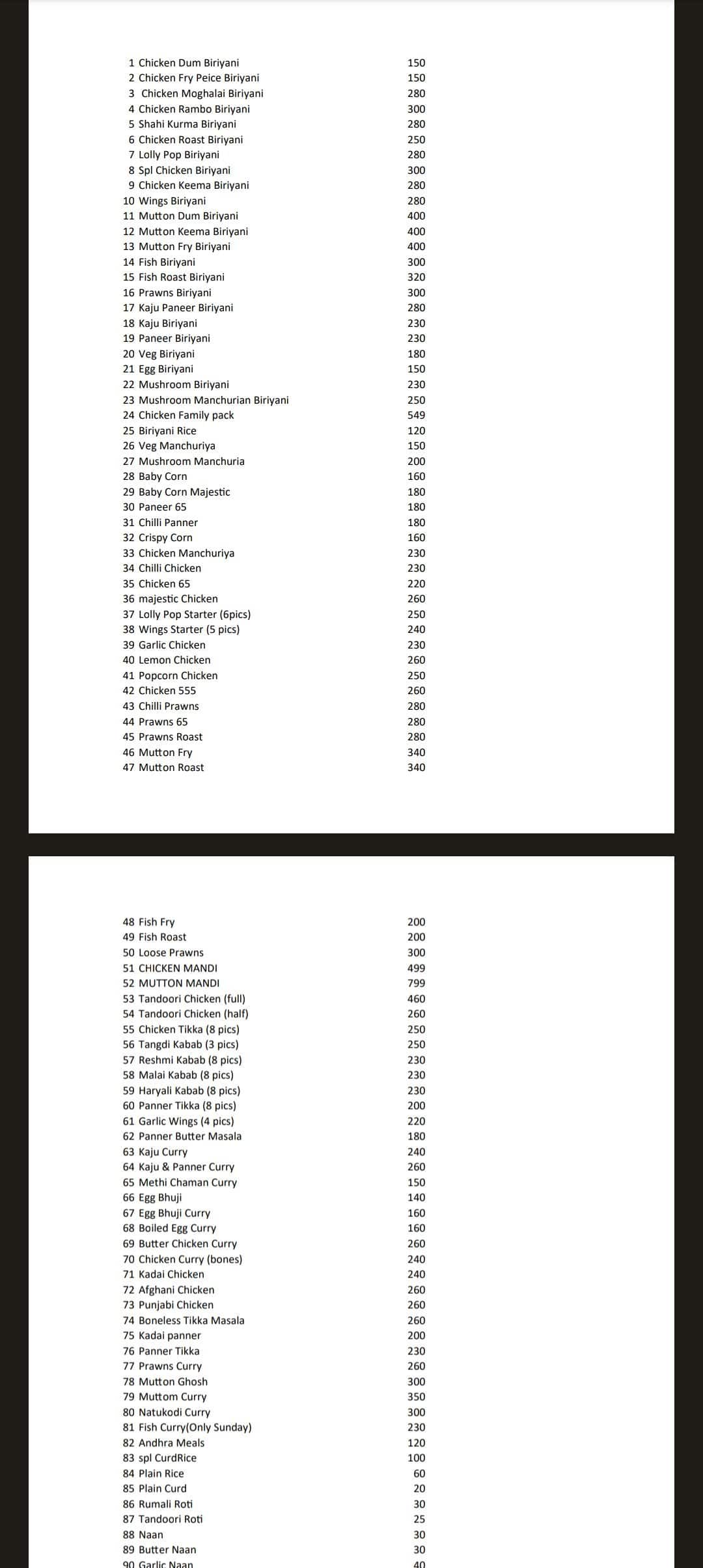 Menu of Cloud 555, Madhapur, Hyderabad