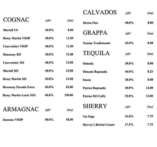 Menu at The Pine Bar, London