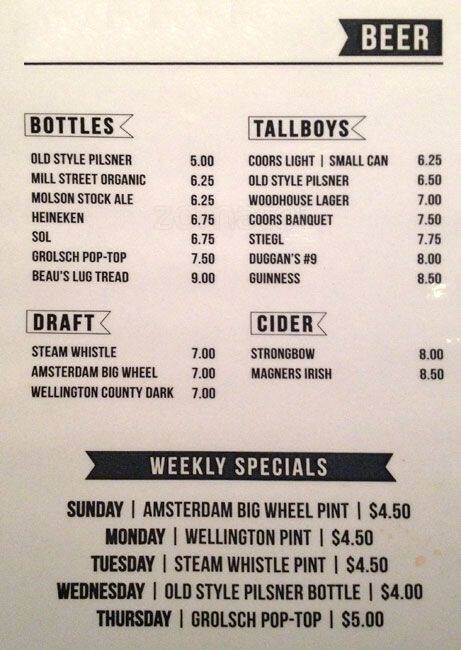 The Piston Menu, Menu for The Piston, Dufferin Grove, Toronto ...