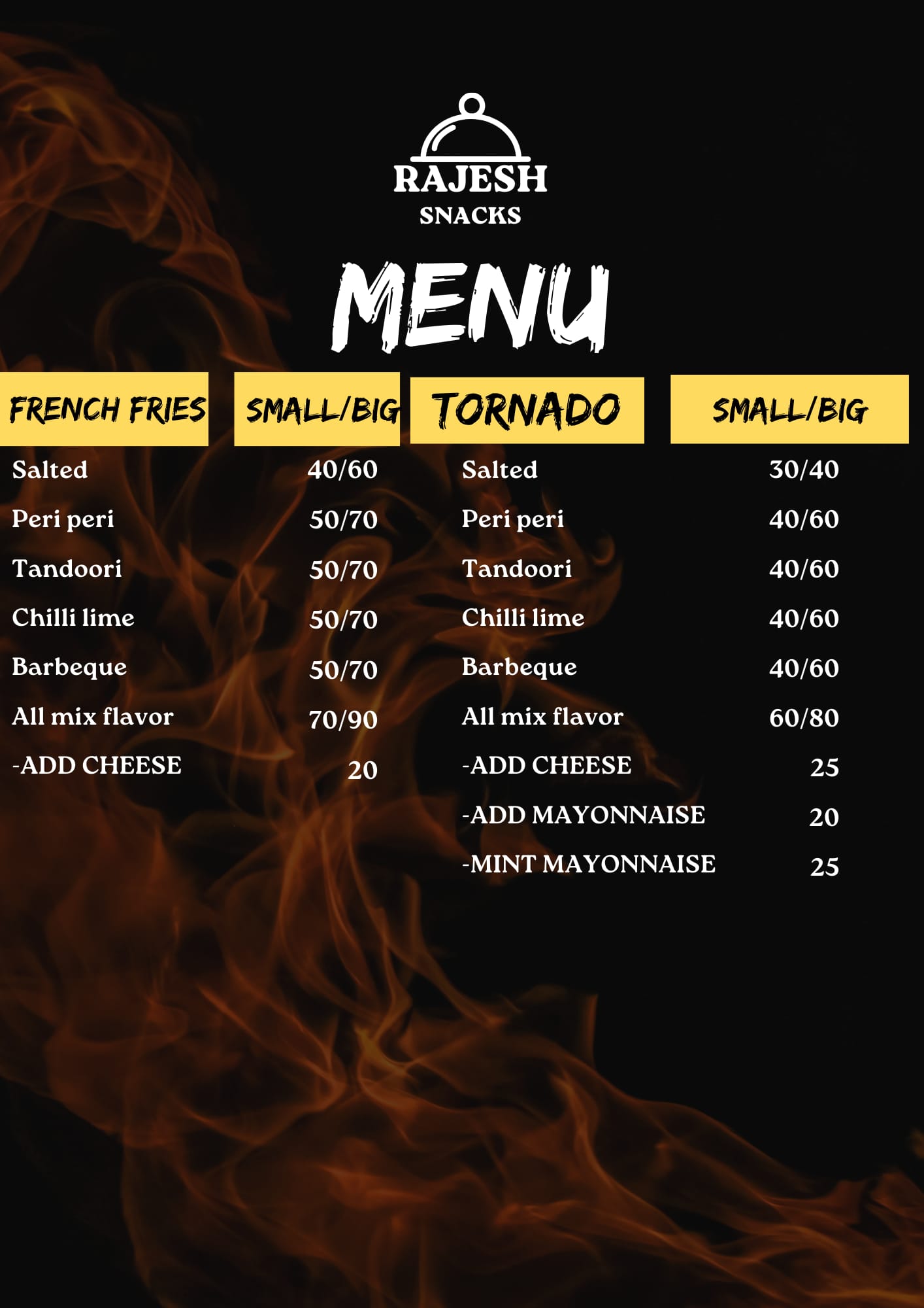 Menu of Rajesh Snack's, Chembur, Mumbai