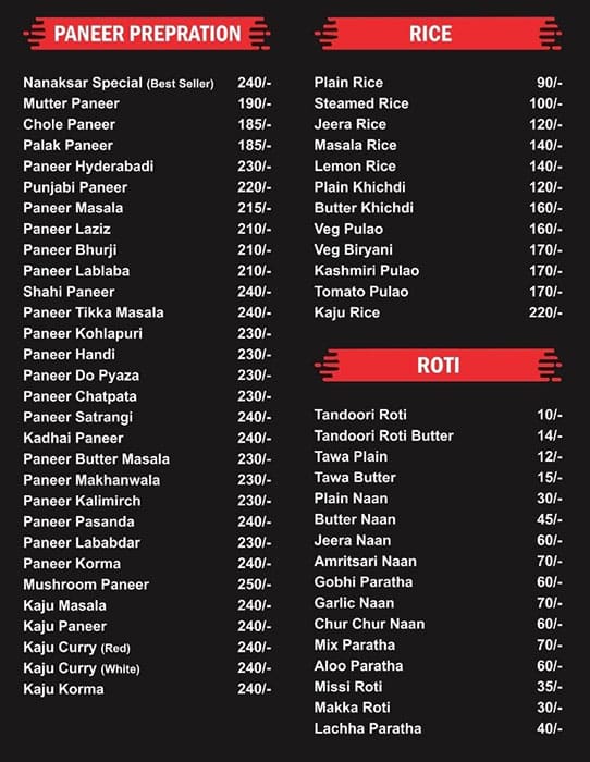 Menu of Nanaksar Dhaba, Geeta Bhavan, Indore