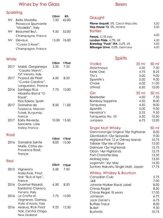 Menu at Chamberlain's of London pub & bar, London