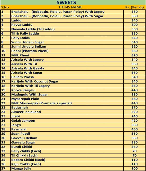 Menu of Pramada's Sweets, Hots & Pickles, Musheerabad, Hyderabad