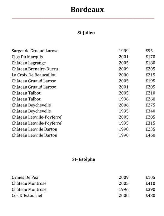 Menu at Hotel Savoy restaurant, London