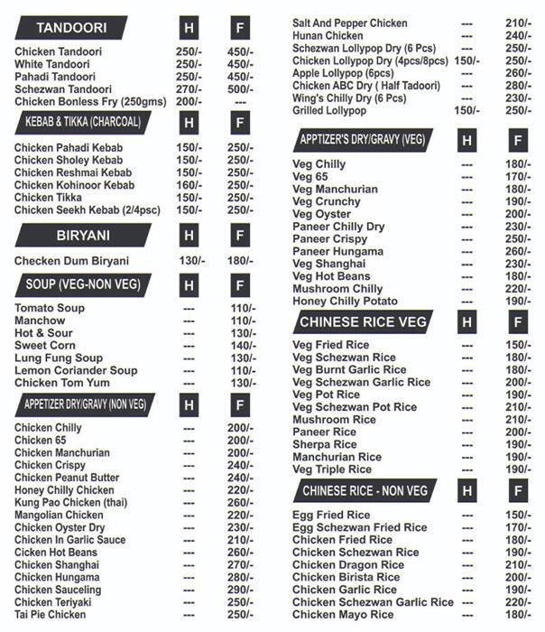 Menu at Hunger Point, Mumbai, MMC 8 1/3