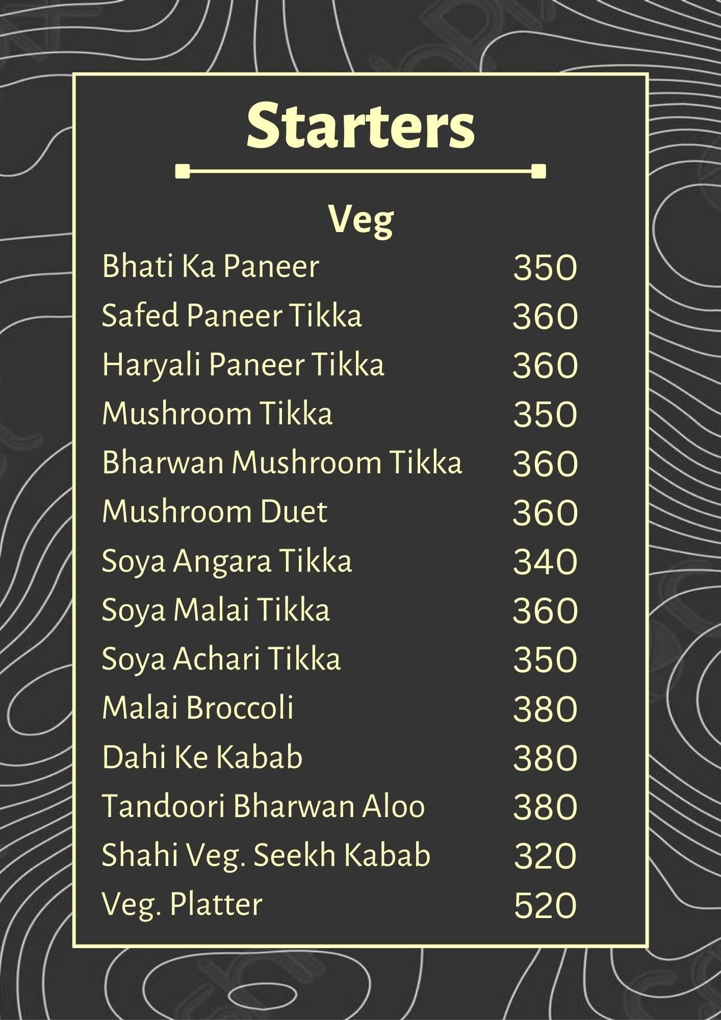 Menu of Crave Box - Meals And Thalis, Sector 15, Faridabad
