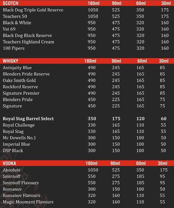 Menu at Hotel Malini Family Restaurant and Bar, Pune, Shejwal complex