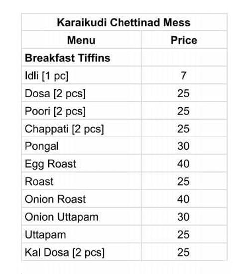 Menu of Karaikudi Chettinad Mess, Saravanampatty, Coimbatore