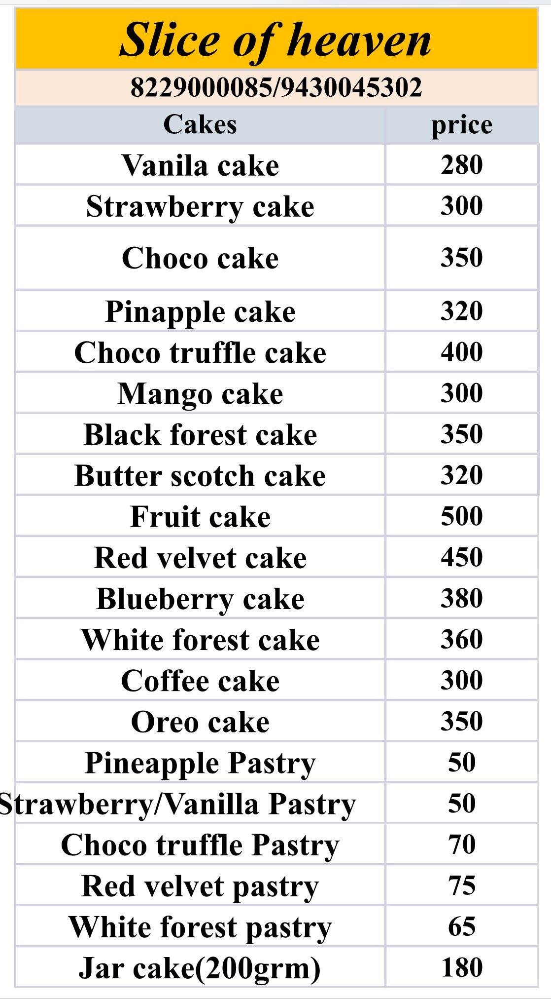 Menu at Slice of Heaven, Patna
