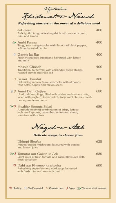 Baluchi - The Lalit New Delhi Menu - Zomato