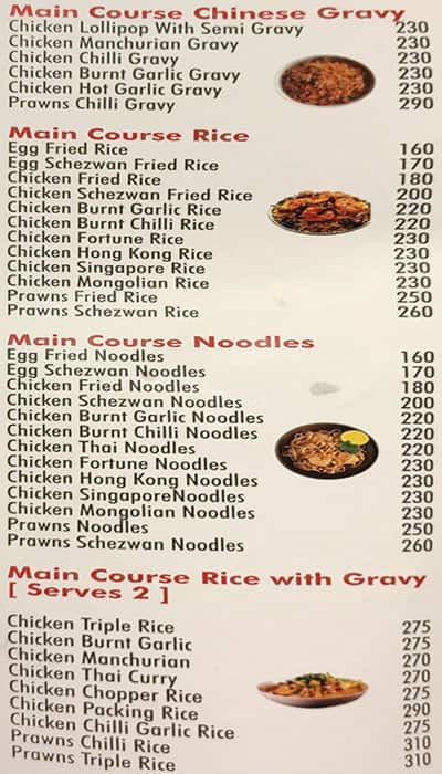 Menu at Fatboy - The Food Mafia, Thane