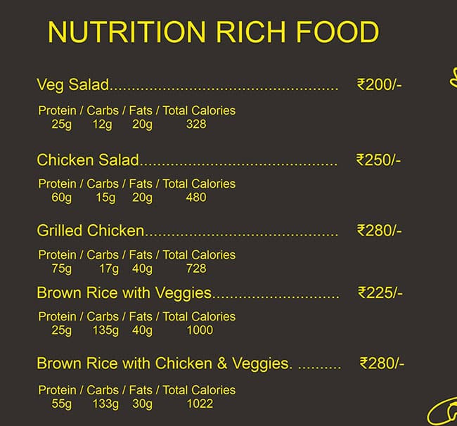 Menu at Hunger Shunger, Delhi