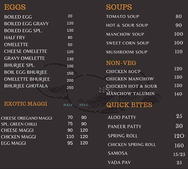 Menu of Anand Cafe, Connaught Place, New Delhi