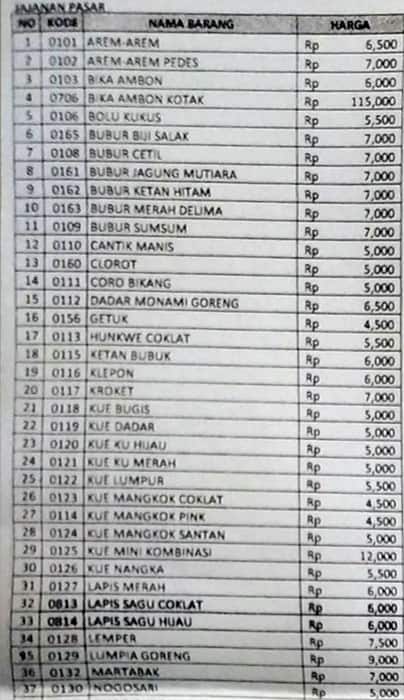 Menu at Monami Bakeri restaurant, Jakarta, Jl. Kemanggisan Utama Raya ...