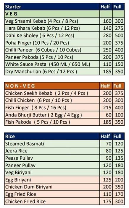Menu of Yummy Foods, Knowledge Park, Greater Noida