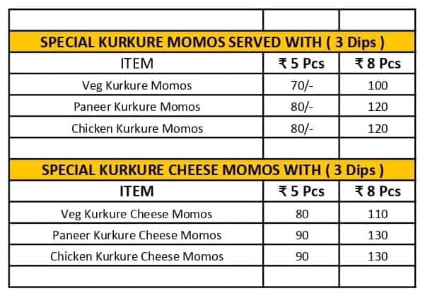 Menu of Chinese Chatore, Kalkaji, New Delhi