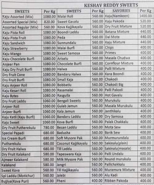 Keshav Reddy Sweets Menu, Menu for Keshav Reddy Sweets, Banjara Hills ...