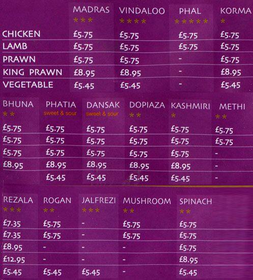 Menu at Prithi restaurant, Surbiton, 285 Ewell Rd