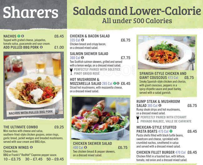 Menu at Sutton Arms pub & bar, Hornchurch, 14-16 Station Ln