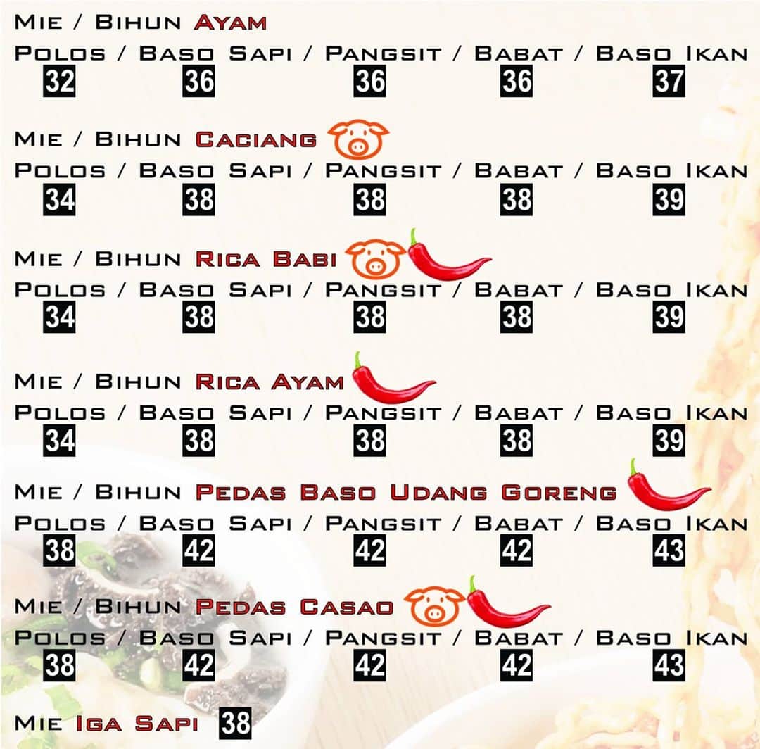 Menu at Mie Rica Kejaksaan restaurant, Bandung, Jl. Kejaksaan No.7