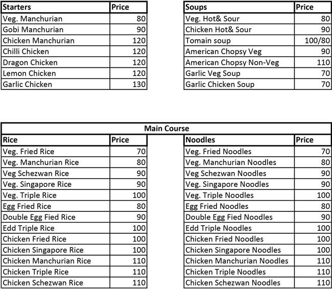 Menu of D's Kitchen, Dilsukhnagar, Hyderabad