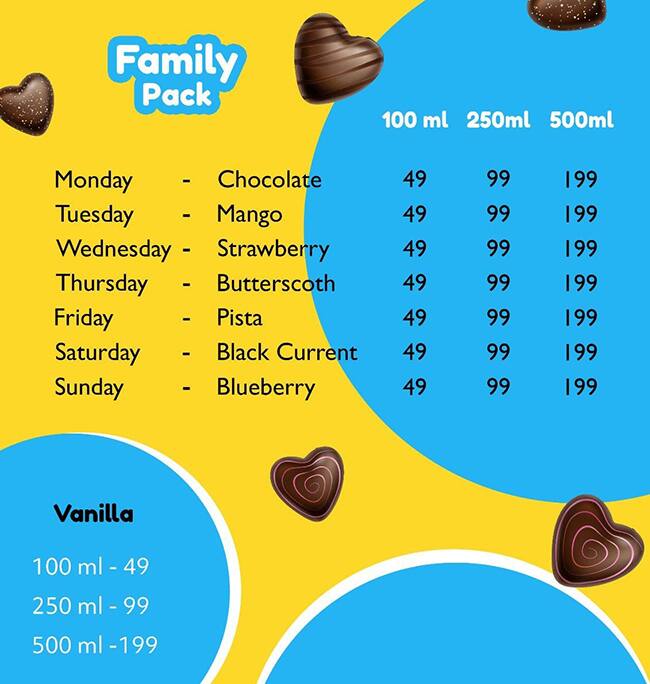 Menu of Zayan Icecream, TVS Tolgate, Trichy