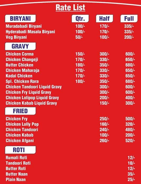 Menu of A - One Chicken Biryani Corner, South City 2, Gurgaon