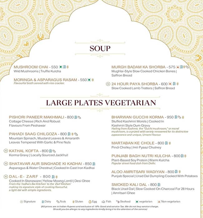 Menu of Zarf - The Indian Kitchen, Whitefield, Bangalore