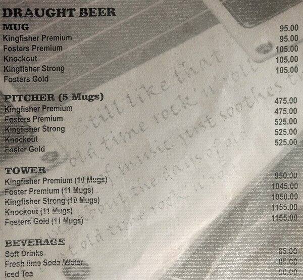 Pecos Mojo Menu, Menu for Pecos Mojo, Banaswadi, Bangalore - Zomato