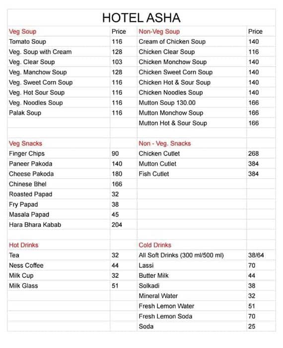 Menu at Hotel Asha, Pune