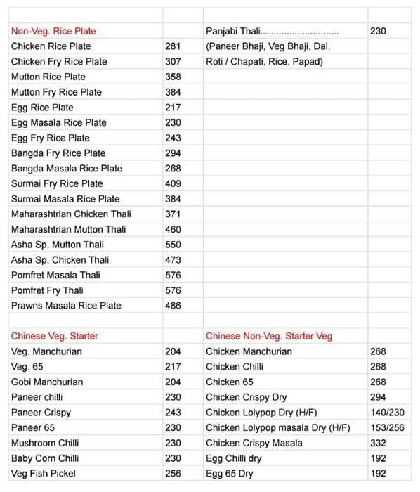 Menu at Hotel Asha, Pune